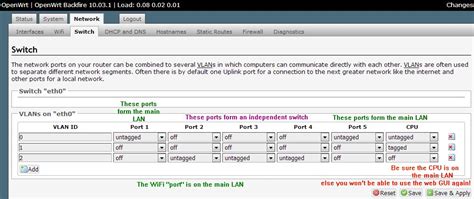 Openwrt Router To Act Like A Netgear Smart Switch On Aredn Node