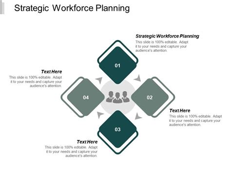 Strategic Workforce Planning Ppt Powerpoint Presentation Summary