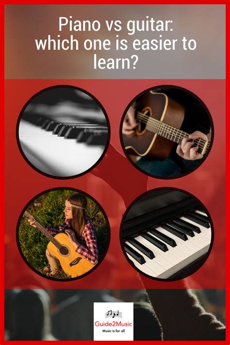 Learn The Easy Piano Chord Shapes In The Key Of C Major