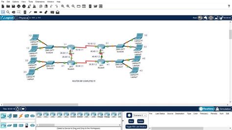 Networking Ciscopackettracer Ospf Routing Ccna Networkingskills