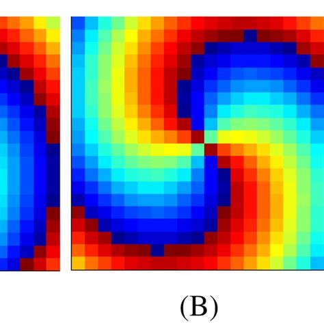 The Topology Of The Reconfigurable Orbit Angular Momentum Oam Download Scientific Diagram