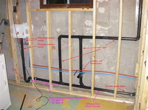 Stacked Washer And Dryer Rough In At Conrad Williams Blog