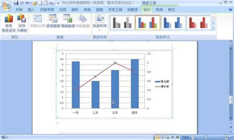 Excel2007曲线图怎么添加创建双纵坐标，两个y轴教育职业教育好看视频