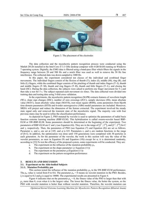 Optimized Kernel Extreme Learning Machine For Myoelectric Pattern Recognition Pdf