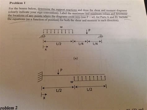 Solved For The Beams Below Determine The Support Reactions