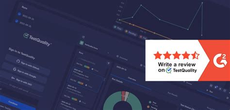 Testquality On Linkedin Testquality Testmanagement Qa