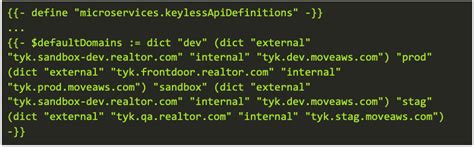 Using Helm Library Charts To Improve Developer Experience With Tyk Operator Tech Blog