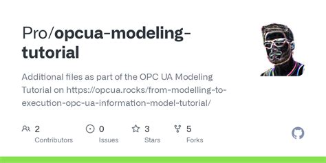Github Proopcua Modeling Tutorial Additional Files As Part Of The
