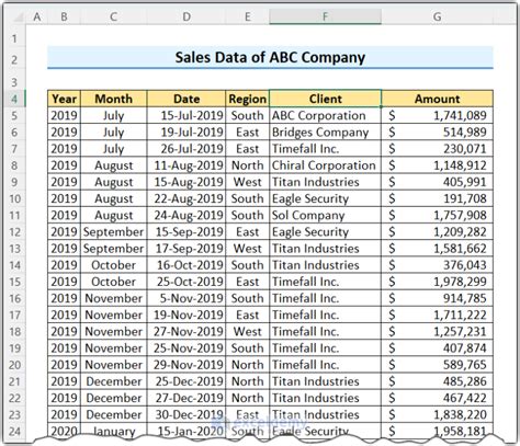 What Is The Use Of Pivot Table In Excel 13 Useful Examples