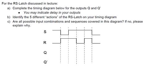 Solved For The RS Latch Discussed In Lecture A Complete Chegg Com