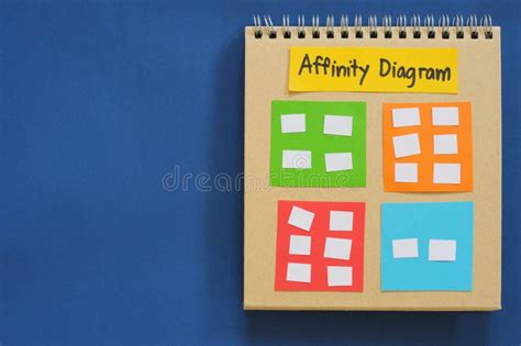 Affinity Diagram Root Cause Analysis Tool On A Notepad With Copy Space For Problem Solving