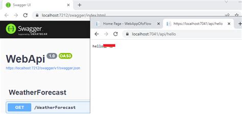 Oauth 2 0 Which Token Should I Use In My React App Call Backend API