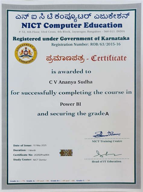 Powerbi Certification Dataanalytics Nict Learningjourney Datavisualization