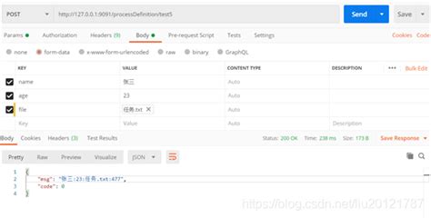 Springboot页面传参的方式总结springboot写入页面参数 Csdn博客