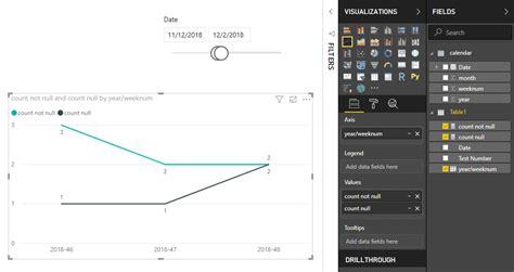 Solved Need Help Calculating Null And No Null Values In C