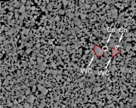 Heat Treatment Of Tungsten Carbide Products Meetyou Carbide Cutting Tool