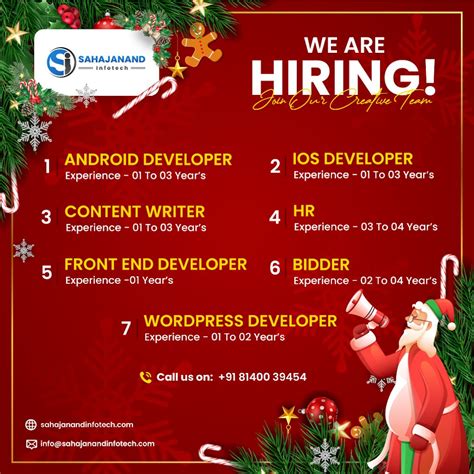 Sahajanand Infotech On Linkedin Hiring Hiring Multiplepositions