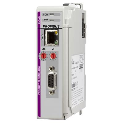 ProSoft Technologys New In Chassis PROFIBUS Interface ILX Automation Inside