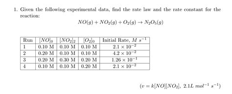 solved given the following experimental data find the rate