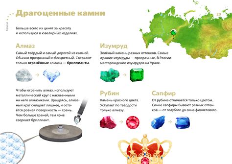 Драгоценные камни