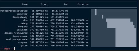 Faq Denops Documentation