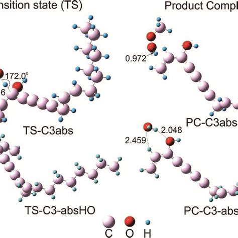 Optimized Geometries Of Transition State Ts And Product Complex Pc