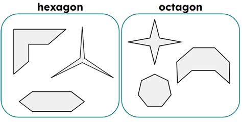 describe name and sort polygons including pentagons hexagons and octagons ks1 y2 maths
