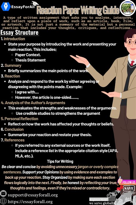 Response Paper Format How To Write A Reaction Paper What Eapp Lesson 5