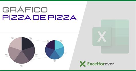 grÁfico pizza de pizza no excel excelforever