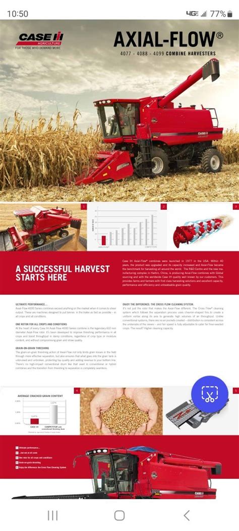 New Combine Lines Coming Out Technical Ih Talk Red Power Magazine Community