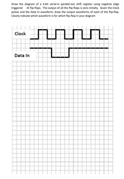 Solved Draw The Diagram Of A 4 Bit Serial In Parallel Out Shift