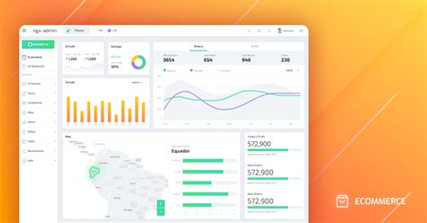 Ngx Admin Codesandbox