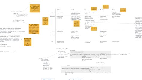 Too Many Moonshots Code Security In Sourcegraph Quinn Keast
