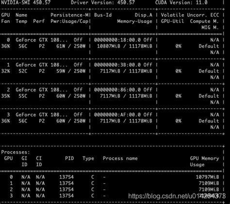 深度学习训练已经停止了，可gpu内存还在占用着，怎么办？训练意外结束gpu为什么还在工作 Csdn博客