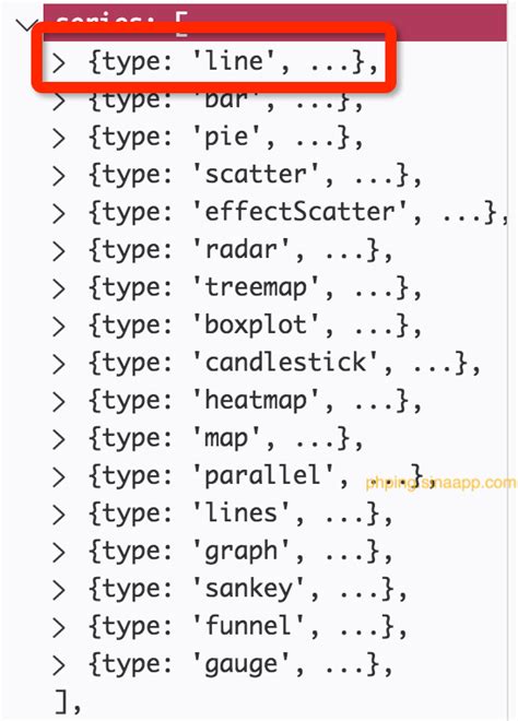 Javascript Echarts3的折线图怎么分段显示不同的颜色 全栈在路上 Segmentfault 思否