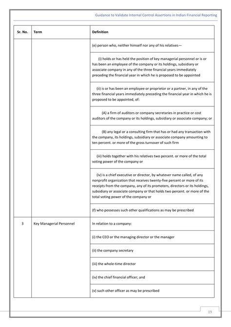 Internal Controls For Indian Financial Reporting Using Cobit 5 Based Internal Controls For Indian Financial Reporting Using Cobit 5 Based