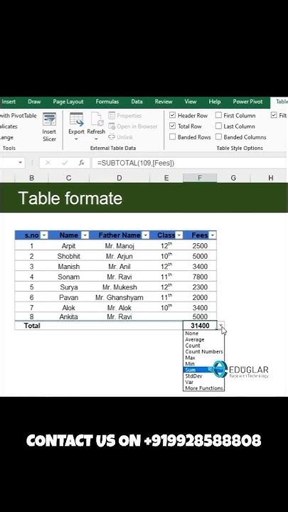 Excel Interview Question Tips And Tricks Excel Exceltips