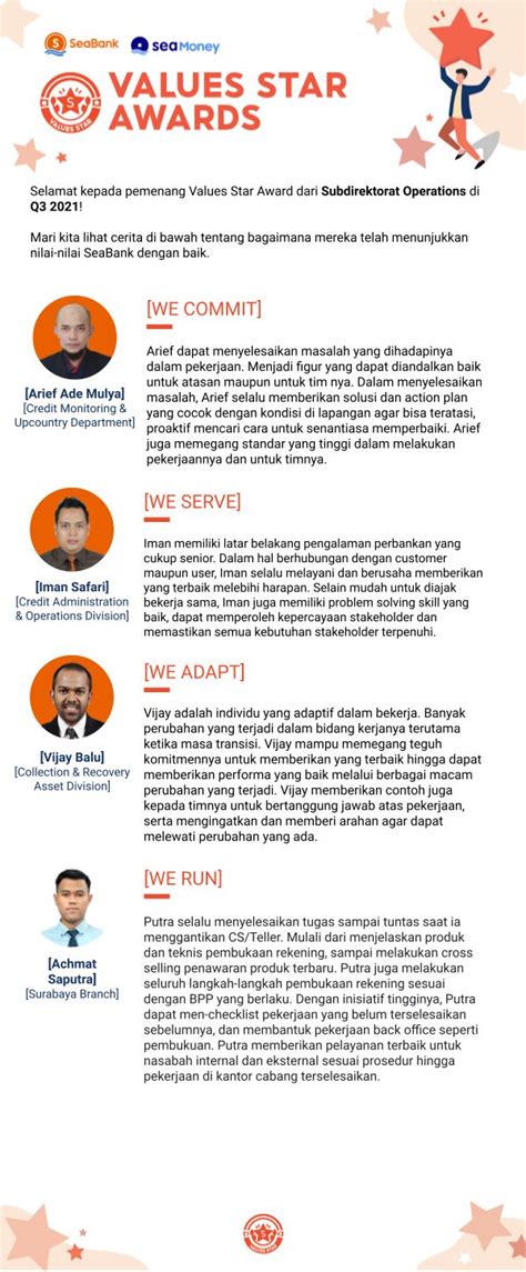 Iman Safari On Linkedin Seabank Seamoney