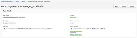 Deploying Event Driven Ecs Tasks Using Aws Evenbridge And Fargate Mismo