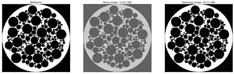 Comparison Of Dncnn Variants For Image Denoising Scico 006 Documentation