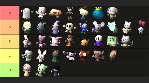 Tower Heroes Tier List Best Towers August 2026