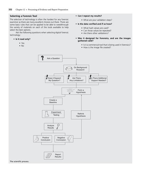 Computer Forensics And Cyber Crime An Introduction E Books Page 351 Flip Pdf Online Pubhtml5