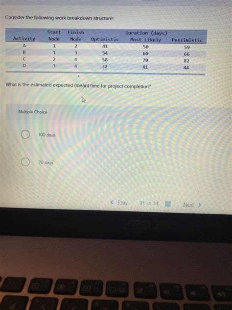 Solved Consider The Following Work Breakdown Structure Start Chegg
