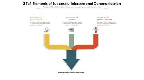 Interpersonal Communication PowerPoint Templates Slides And Graphics