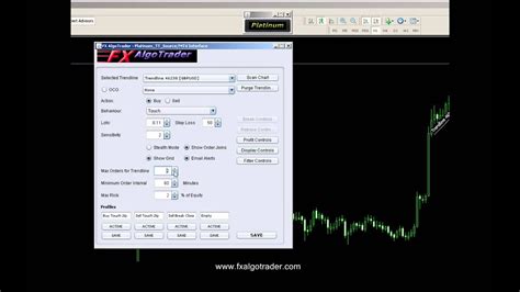 Automated Trendline Trading System For Metatrader 4 With Java Interface