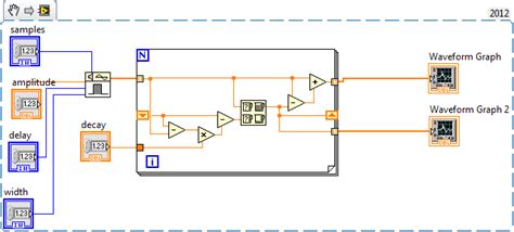 Solved Analog Output Complex Signal Ni Community