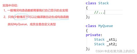 【c修行之道】类和对象(二)类的6个默认成员函数、构造函数、析构函数 腾讯云开发者社区 腾讯云 【c修行之道】类和对象(二)类的6个默认成员函数、构造函数、析构函数 腾讯云开发者社区 腾讯云