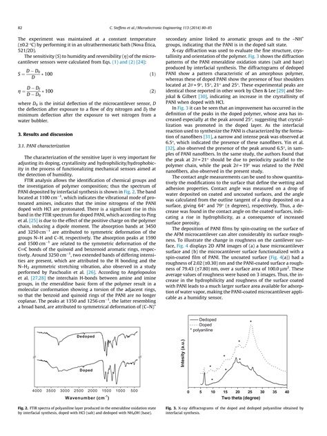 Afm Microcantilevers Used As Sensors For Monitoring Humidity Microeletronic Engineering Pdf