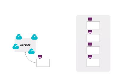 A Differnt Type Of Supermarket Delivery Ppt