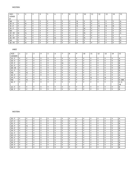 age pdf